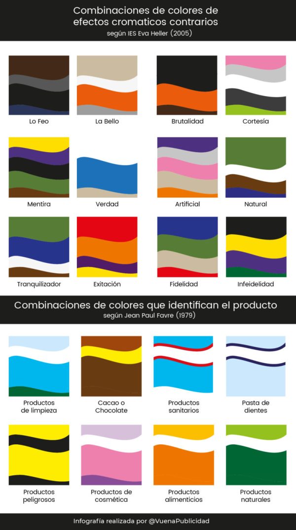 Crea campañas publicitarias irresistibles con la teoría del color